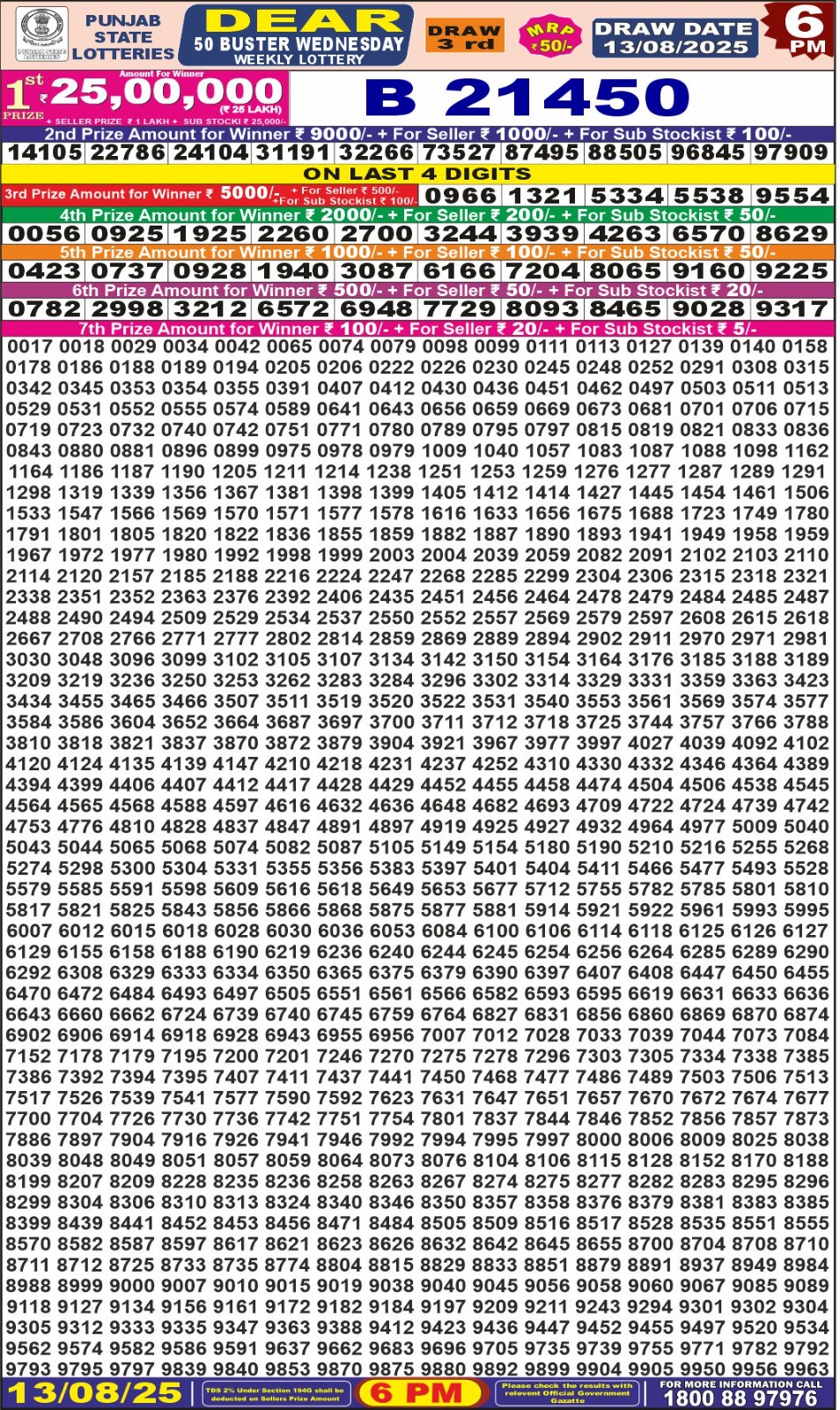 Punjab State Dear 50 Buster Wednesday Weekly Lottery result 6pm 13-08 ...