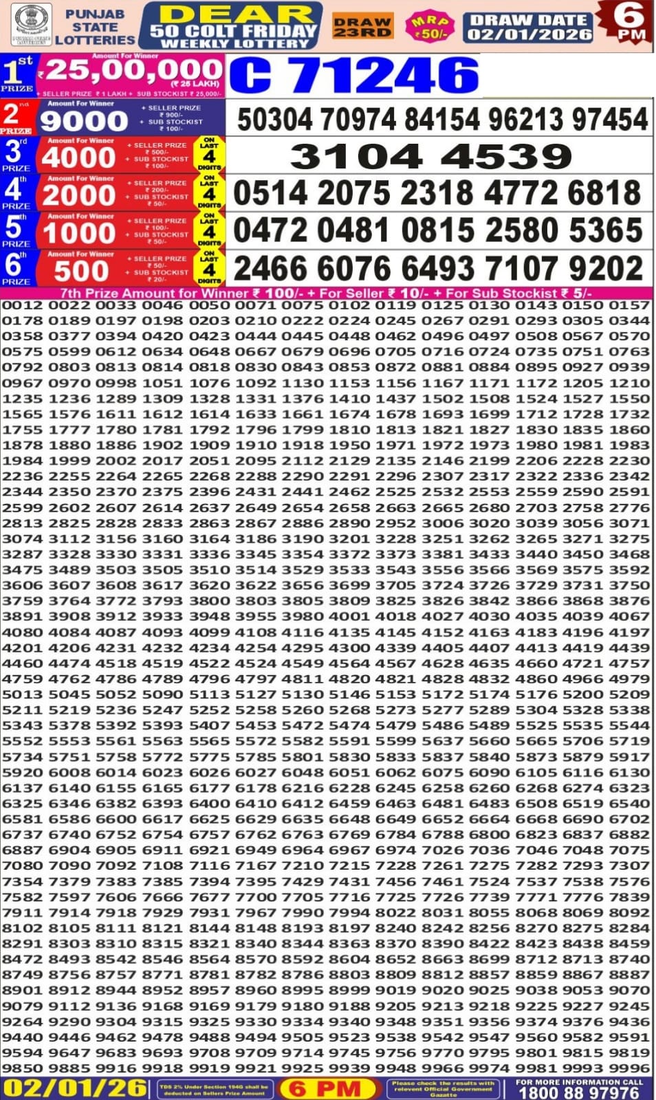 Punjab State Dear 50 Colt Friday Weekly Lottery Result 6pm 02-01-2026 ...