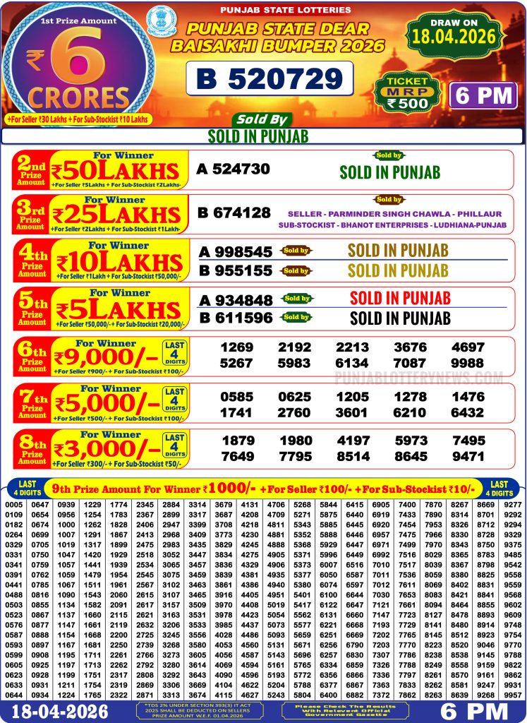 Punjab State Dear Baisakhi Bumper Lottery Result 2026 6PM